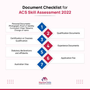 Document checklist for ACS skill assessment 2022 - MigrationSkillsAustralia