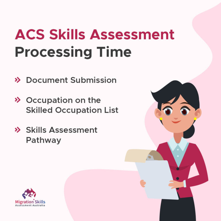 ACS Skills Assessment Processing Time